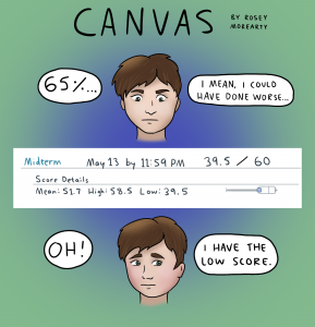 Cartoon: Canvas | The Aggie