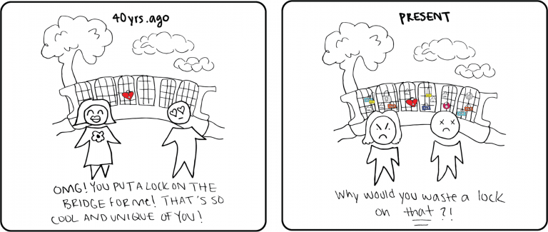 Cartoon: Everlasting Love? | The Aggie