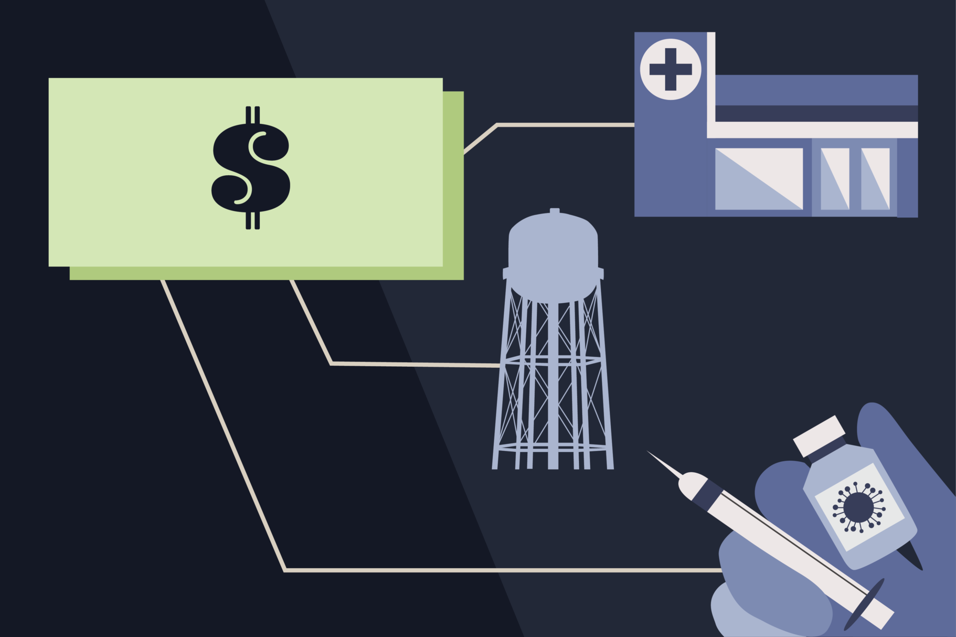 City of Davis holds meeting to discuss allocation of American Rescue ...