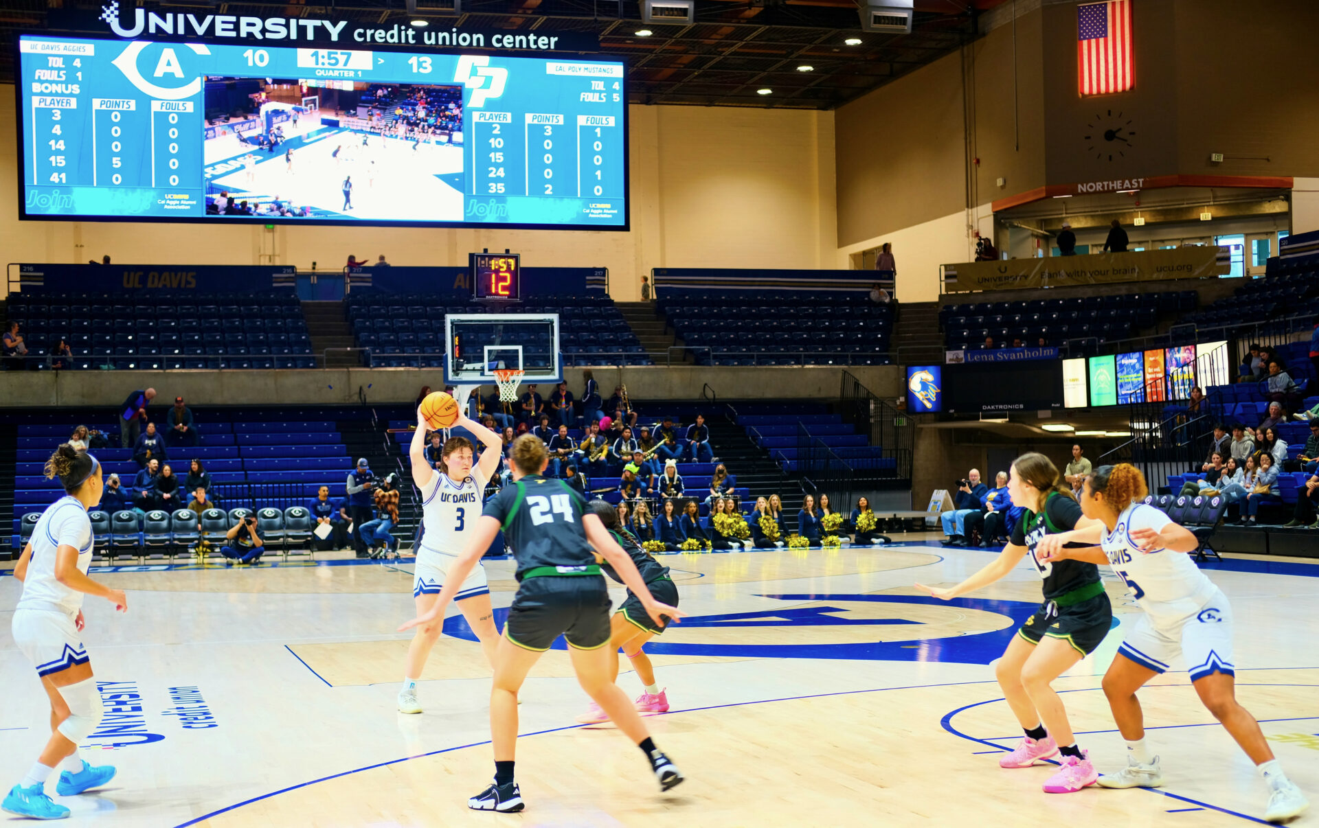 Both men’s and women’s basketball dominate in tough weekend games | The ...