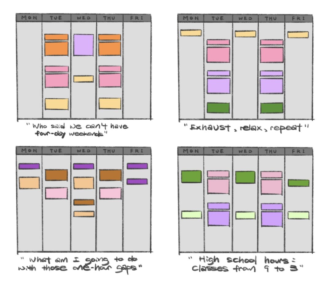 Different types of schedules | The Aggie