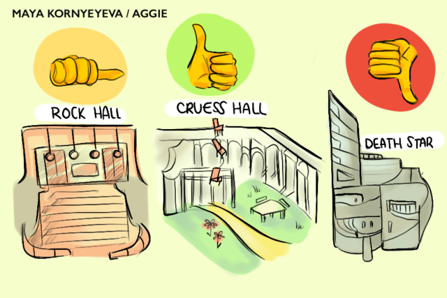 UC Davis lecture halls: the good, the bad and the ugly | The Aggie