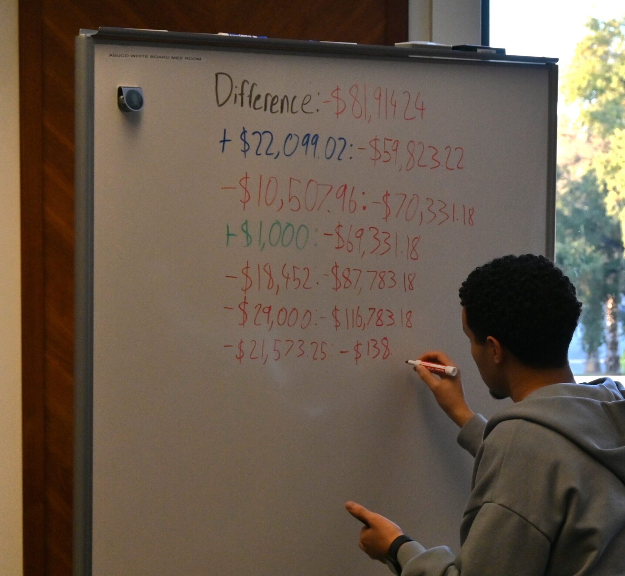 ASUCD holds budget hearings for 2025-26 school year amid projected ...