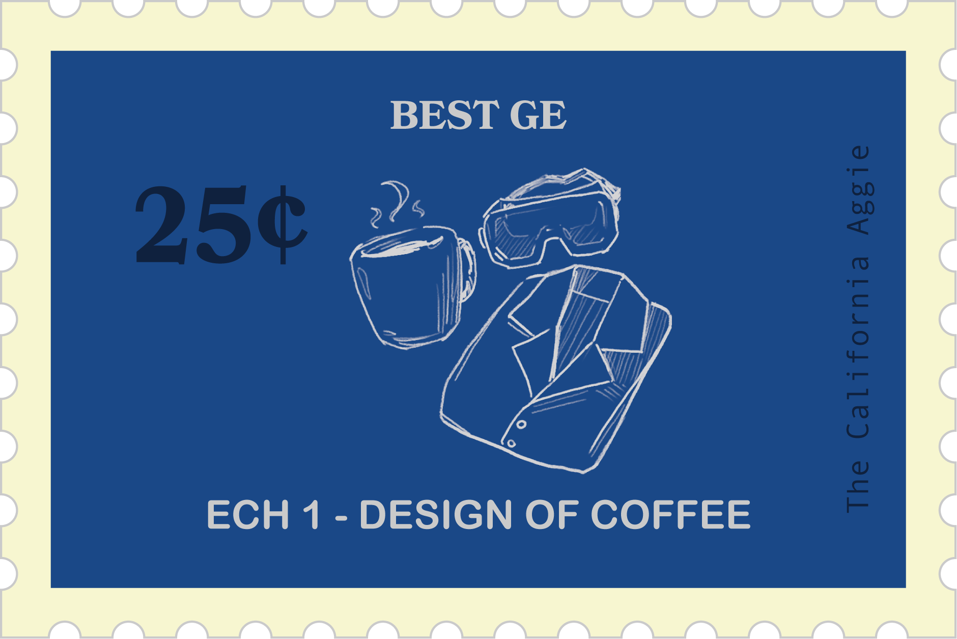 Best GE: Design of Coffee | The Aggie