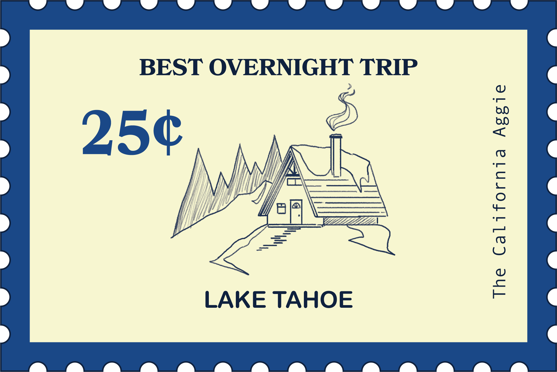 Best Overnight Trip From Davis: Lake Tahoe | The Aggie