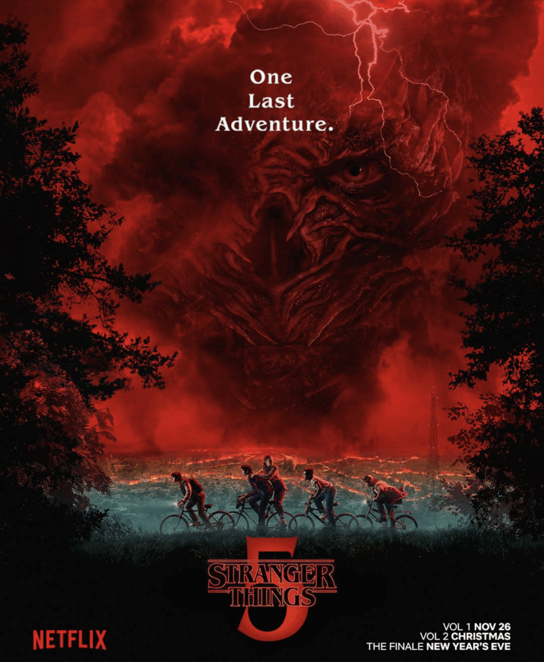 Upside down and all around: ‘Stranger Things’ and Gen Z nostalgia | The ...